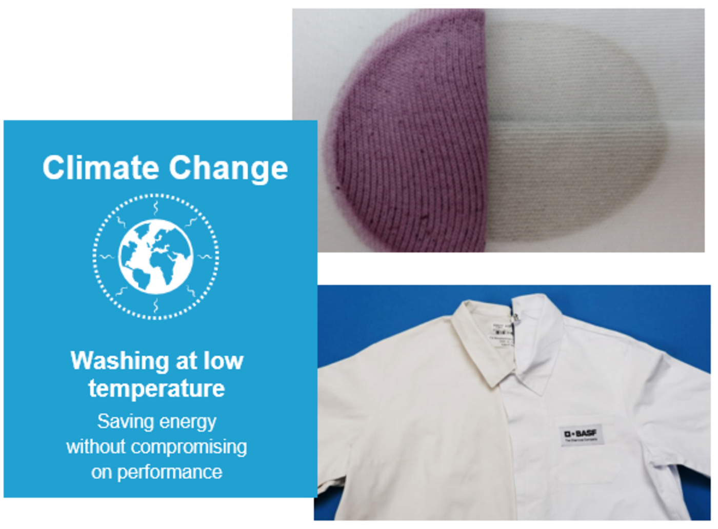 SOKALAN® HP 20 in liquid Monodoses | BTC Europe